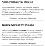 Οδηγίες Υποβολής Αίτησης Voucher «Ψηφιακός Μετασχηματισμός MME» - Easy ...